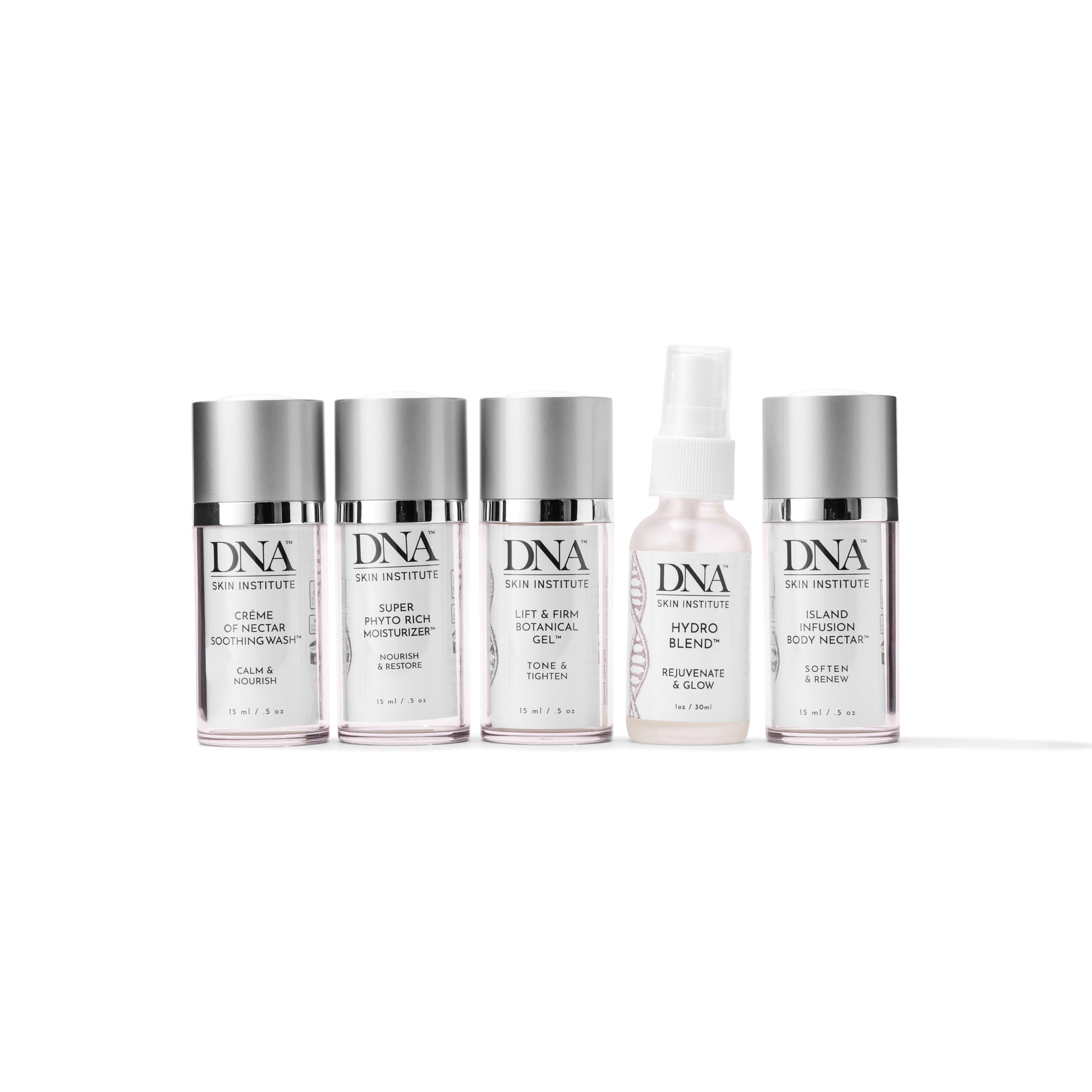 Anti-Aging/Dry Kit™ – DNA Skin Institute™